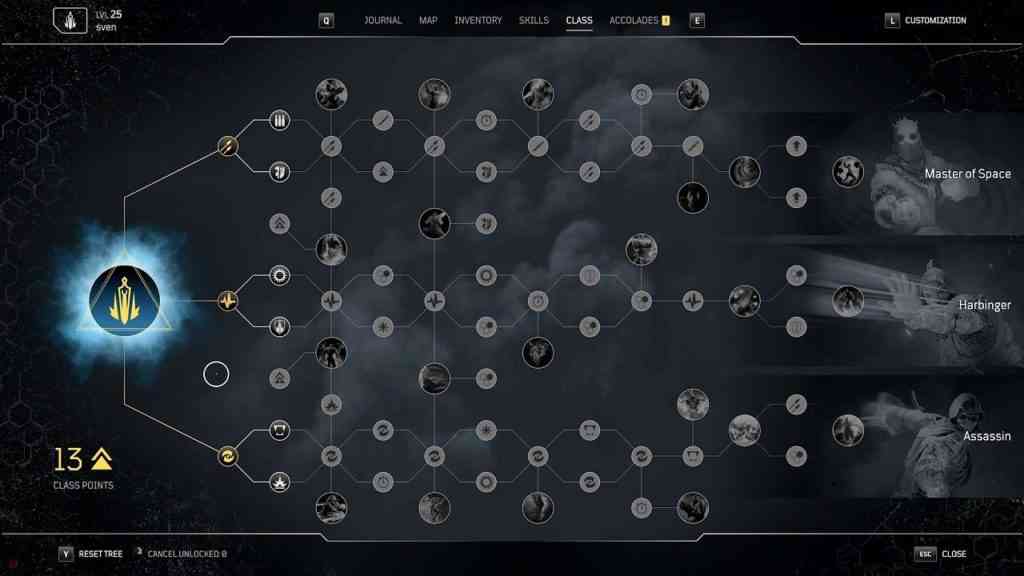 Outrider's Spotlight - Everything We Know About the Trickster Class