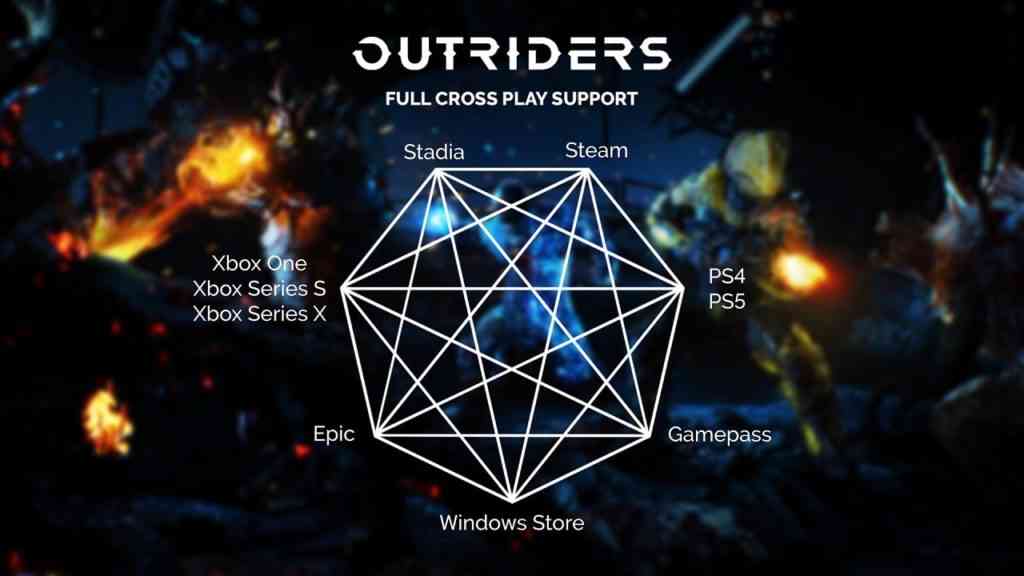 Outriders: New Horizon Update Paves the Way for the Future of Enoch