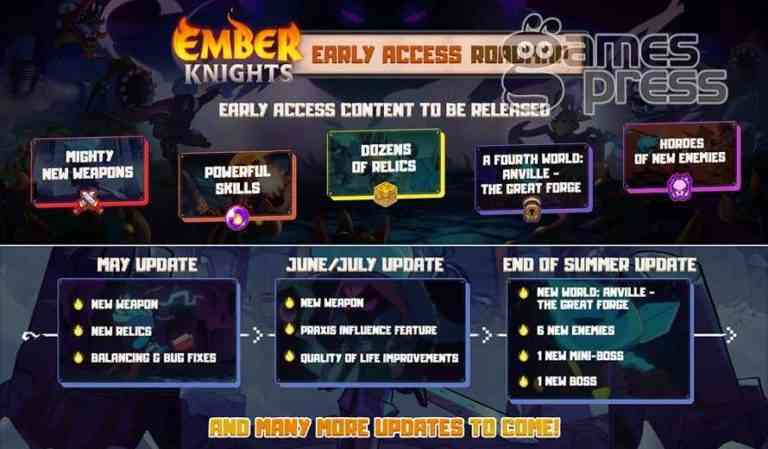 Ember Knights, Roguelike Adventure, Firing Up Now On Early Access