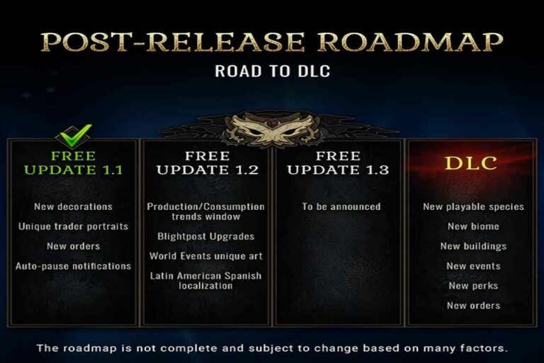 Against The Storm Lays Out the Coming Weather With Roadmap